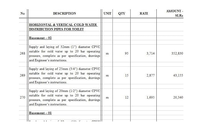 Calculate quantity, progress payment for your projects by Mugoan | Fiverr