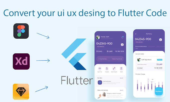 Convert adobe xd or figma ui to flutter code by Arifkhan882 | Fiverr Convert adobe xd or figma ui to flutter code by Arifkhan882 | Fiverr