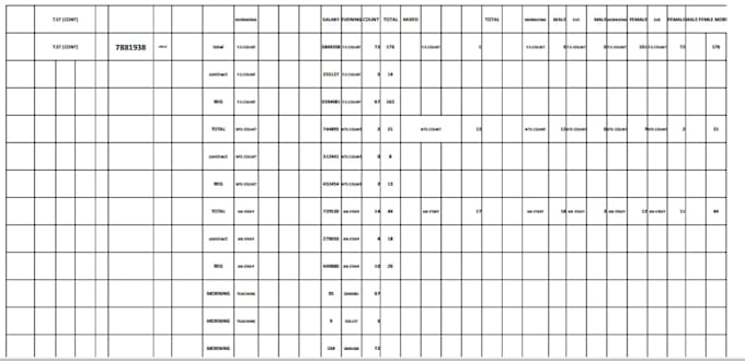 Do strongly formula functions links 02 or more sheets by Azeem_excel ...