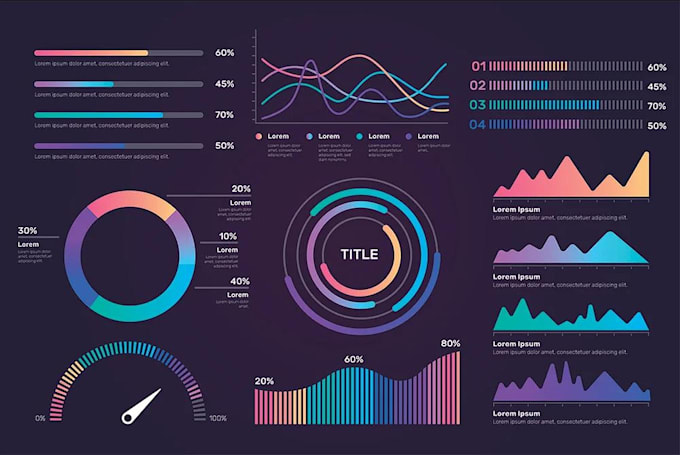 Create an incredible dashboard oriented to your organization by ...