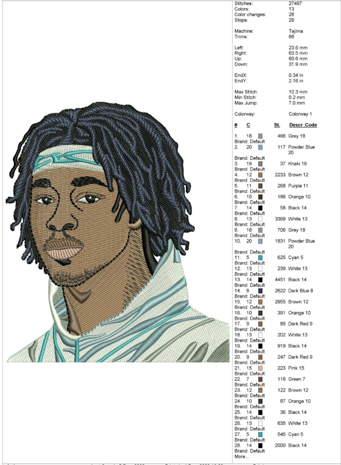 Do embroidery digitizing in dst emb file in few hours by ...