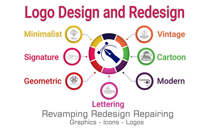 Design, redesign, recreate, vectorize edit logo and graphics by ...