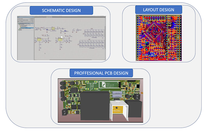 Design your pcbs, schematic and layout design via altium by Gozkur | Fiverr