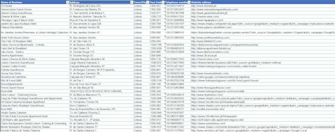 Do data entry, excel, and spreadsheet by Nikolapp | Fiverr