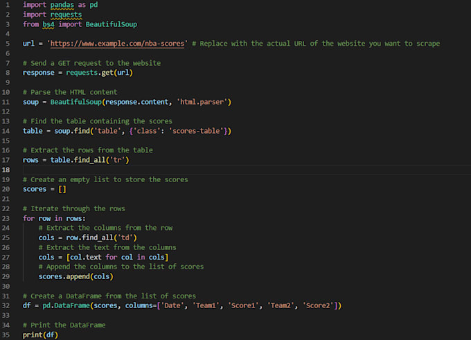 Programming prodigy, cybersecurity savvy and writing wizard