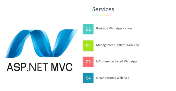 Develop your web application using asp dot net mvc by Tahsin_hasan | Fiverr Develop your web application using asp dot net mvc by Tahsin_hasan | Fiverr