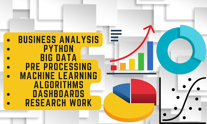 Create interactive dashboard and reports in excel , power bi by ...