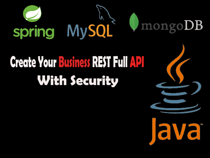 Create rest full apis for you using spring boot by Subhamgupta123 | Fiverr
