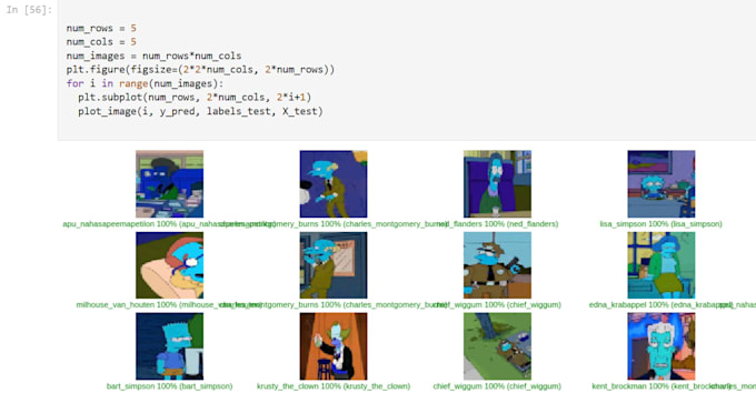Do Python Programming Projects And Design Your Algorithms By Loreecar
