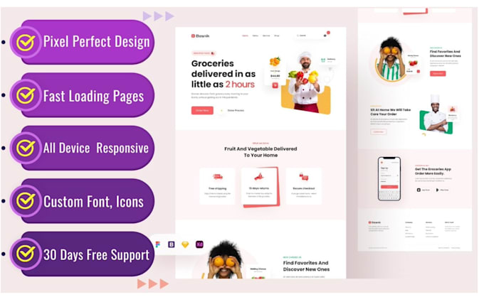 Convert, figma to wordpress website using elementor pro by Designwebsite10 | Fiverr