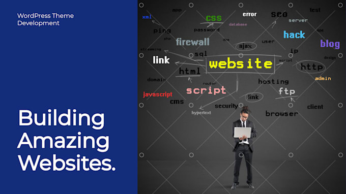 Do wordpress theme development and customization by Mihirkhode | Fiverr