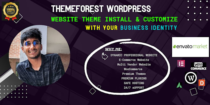 Install customize envato themeforest wordpress theme for your business ...