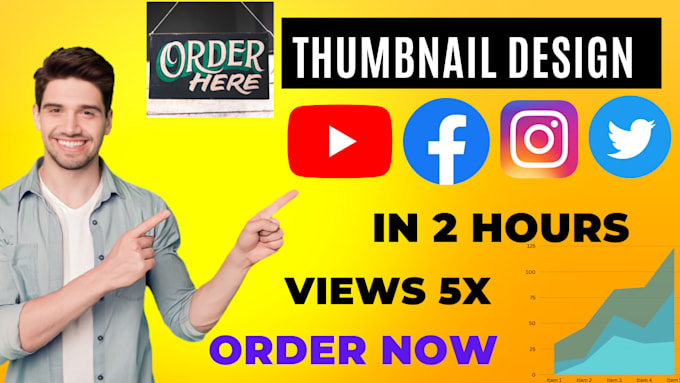 Create eye catching good thumbnail for your by Anshukumar725 | Fiverr