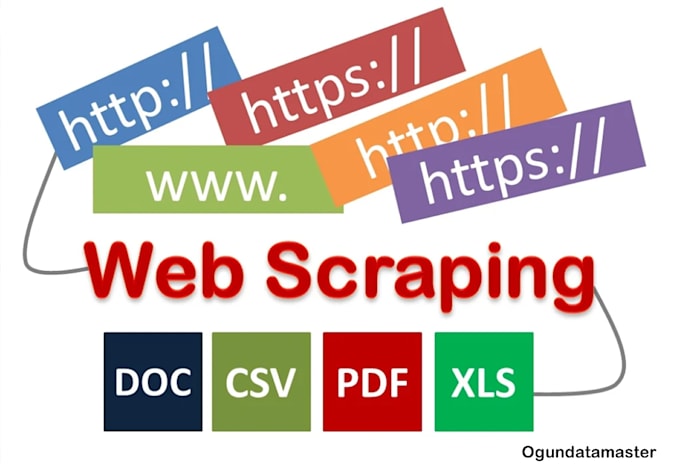 Do Web Data Scraping And Extracting From Any Website With Python By 5297