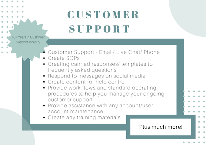 Provide customer support and create processes by Sharans409 | Fiverr