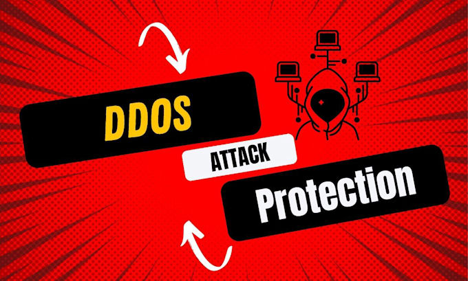 Protect your website from ddos , brute force attacks