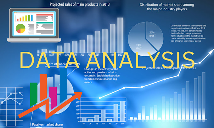 Do data analysis and data visualization by Nadiarasheed9 | Fiverr