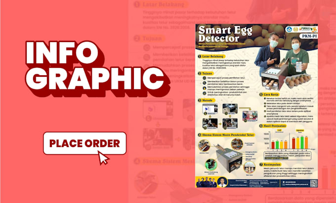 Design infographic poster explainer for you by Studioslentem | Fiverr