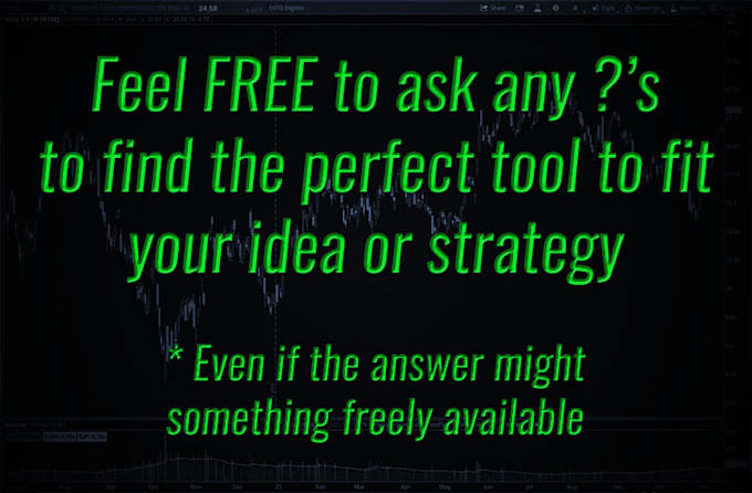 Program Custom Thinkorswim Indicators Scanners Or Watchlist Columns By Skipthelrncurve Fiverr