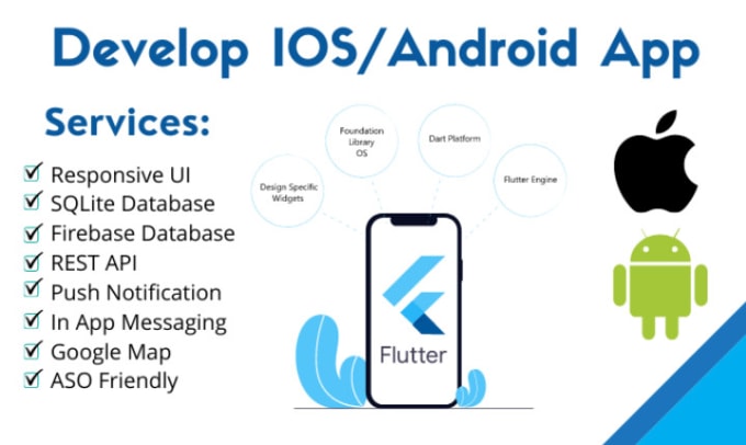 Develop android and ios mobile apps using flutter by Mzeeshanrazzaq ... Develop android and ios mobile apps using flutter by Mzeeshanrazzaq ...