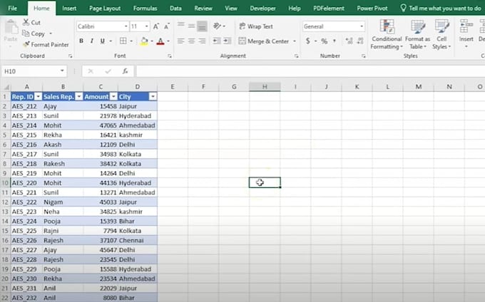 Clean you excel file and enter data properly by Subhammallick20 | Fiverr