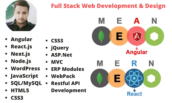 Convert psd,figma,xd to html,css, bootstrap,angular and react by Hasnainmohal | Fiverr