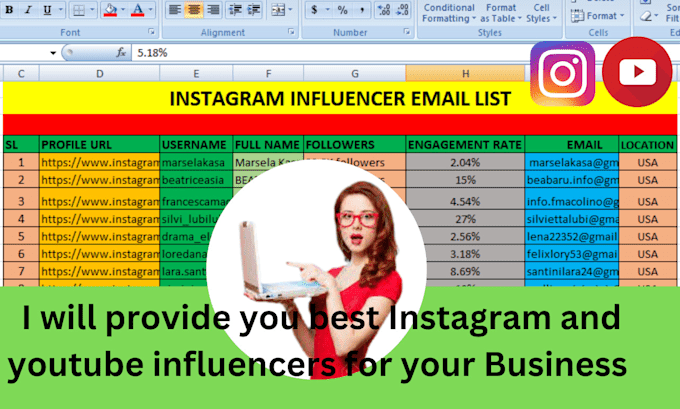Find instagram and youtube influencer research email lists by Chandmoni220 | Fiverr