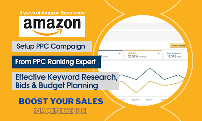 Setup, optimize and manage amazon ppc campaign, amazon ppc ads expert ...