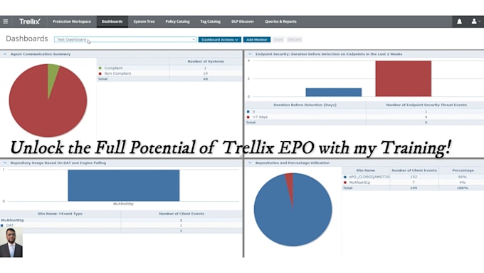 Help you stay ahead of cyberthreats with trellix epo training by ...