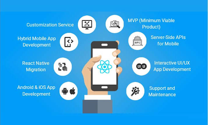 Develop professional mobile apps using react native by Swift_js | Fiverr