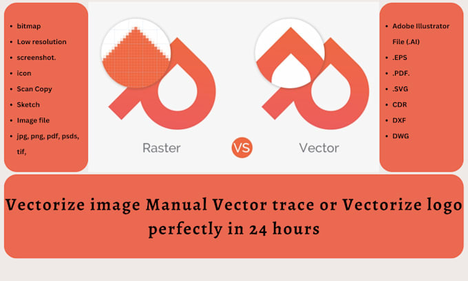 Vectorize your raster image in 24 hours professionally by Shahbizz786 ...