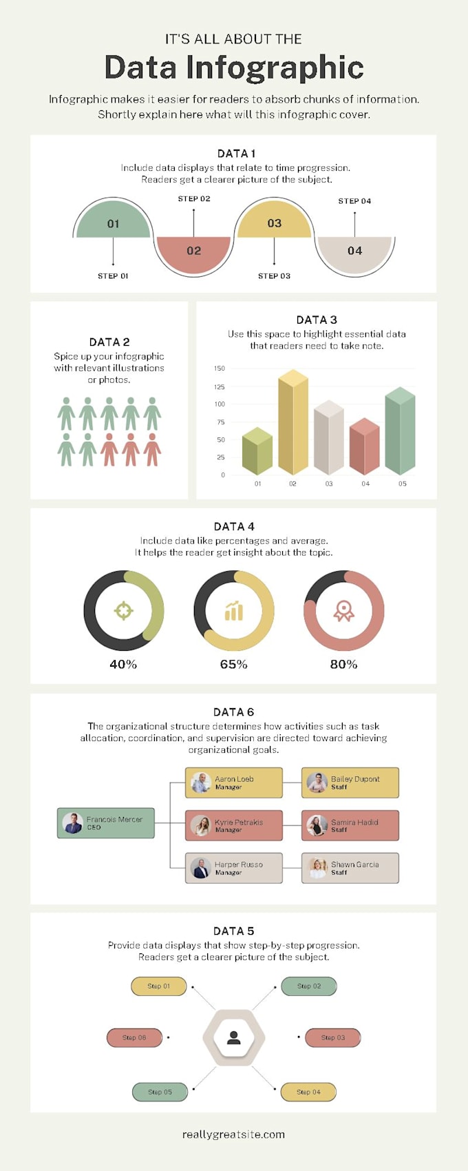 Create infographic design to explain complex ideas by Desmond7121 | Fiverr