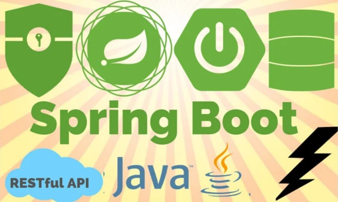 Create Springboot Crud Apis With Mysql By Danushan96 Fiverr