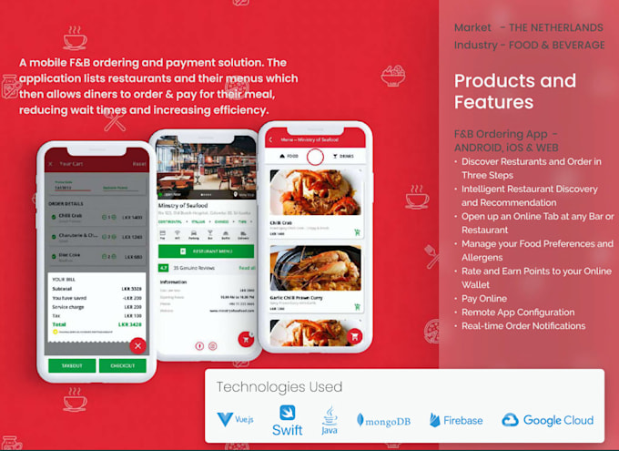 Develop high quality custom android, ios app by Blackvault12 | Fiverr