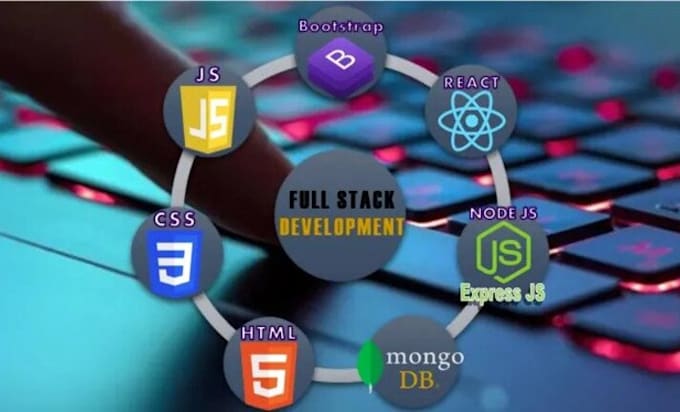 Develop your website using react and express js by Bilalulhaque | Fiverr Develop your website using react and express js by Bilalulhaque | Fiverr