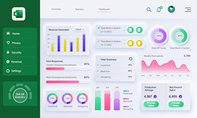 Create stunning excel dashboard and google sheet by Investinexcel | Fiverr Create stunning excel dashboard and google sheet by Investinexcel | Fiverr