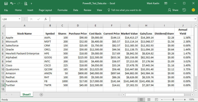 Ms excel data cleaning, document formatting, and data cleaning by ... Ms excel data cleaning, document formatting, and data cleaning by ...
