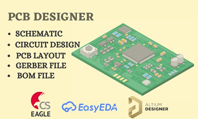 Design schematics, pcb boards, gerber file, bom file by Designer_pcb | Fiverr