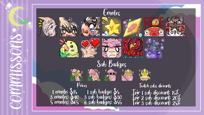 Make you cute streaming emotes by Fallen_stars_ | Fiverr