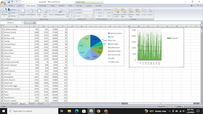 Do excel data analysis , data cleaning, data entry by Vaishnavikad14 ...
