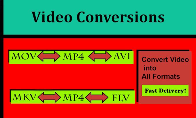 Convert video files to any format or extract audio by Husnain_king | Fiverr