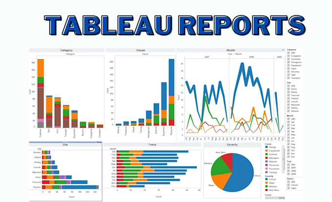 Create reports using bi tools tableau and power bi by Farhanasahar | Fiverr