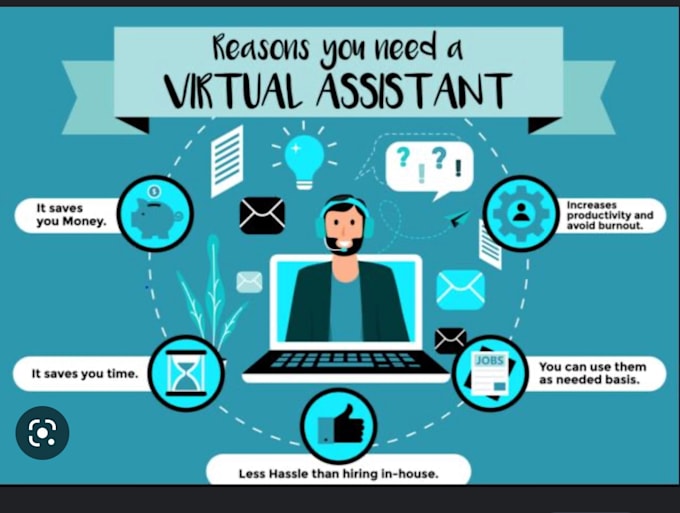 Perform virtual assistant tasks by Bnjenk | Fiverr Perform virtual assistant tasks by Bnjenk | Fiverr