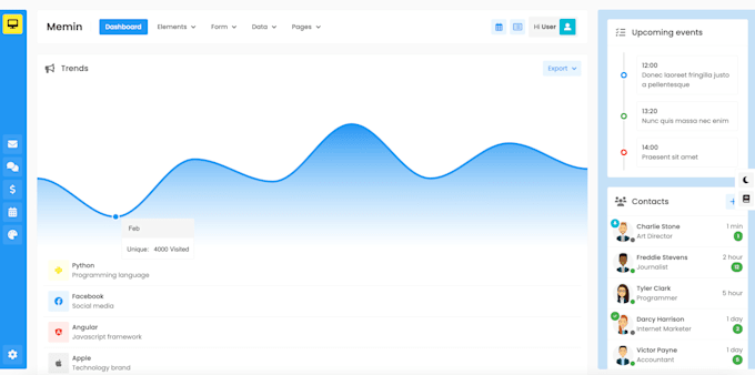 Create Admin Panel Dashboard In Nodejs And Mysql Or Mongodb By Esdeveloper Fiverr