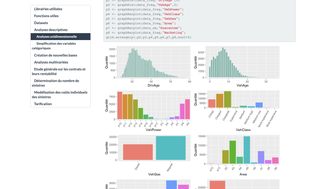 Perform Advanced Statistics In R Python Sas And Excel By Fj