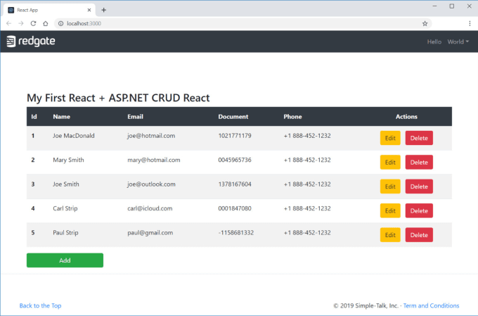 Develop Asp Dot Net Or Asp Net Mvc Web Application Api Core By Shaileshbalar Fiverr