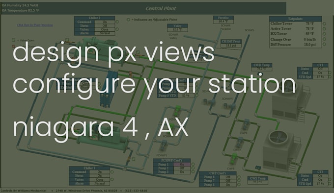 Design your niagara 4 , niagara ax workstation by Mohammadmawad | Fiverr