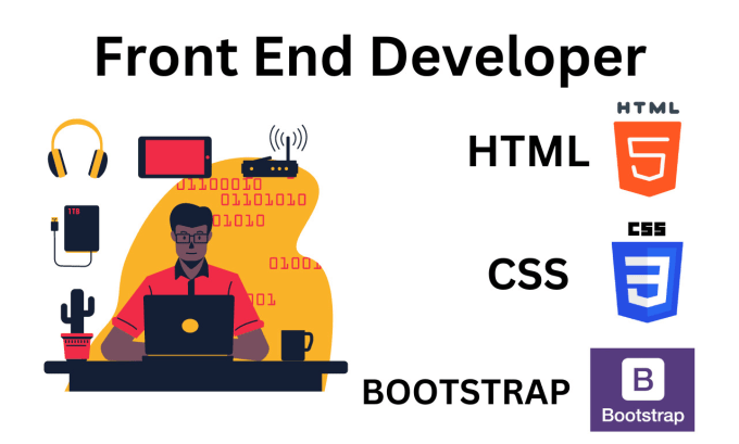 Be Your Front End Web Developer Html Css Bootstrap And Reactjs Tailwindcss By Munabbirshakib3