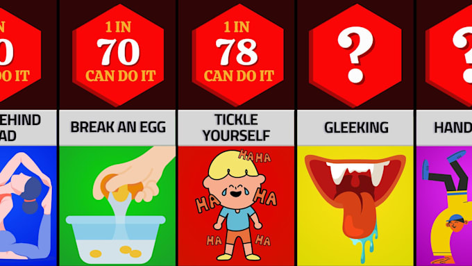 Create an attractive thumbnail for your comparison youtube video by ...