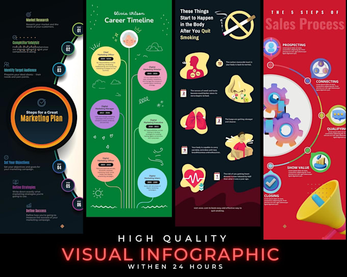 Design professional unique infographic for your business by Otrodesign ...